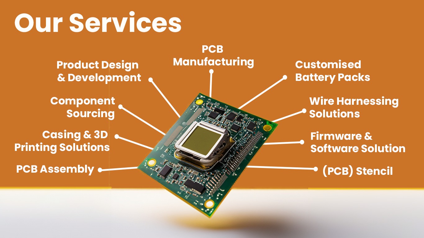 REMOTE_PCB | Dashboard